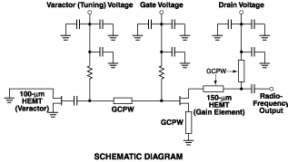 80-GHz MMIC HEMT Voltage-Controlled Oscillator - Tech Briefs