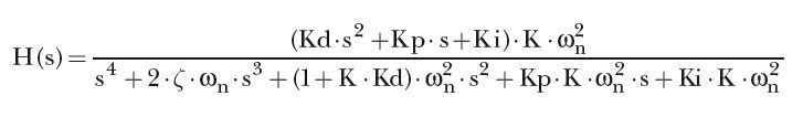 Optimizing Closed Loop Control In Hydraulic Motion Tech Briefs
