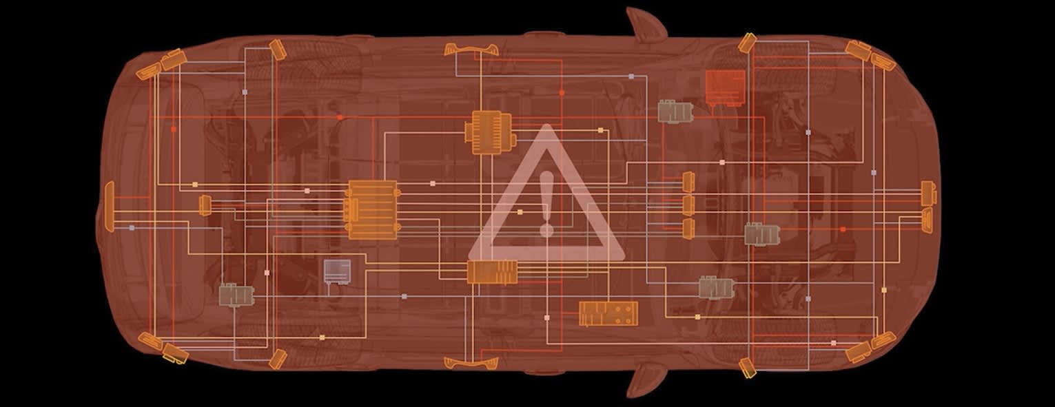 Electronic Architectures Get Smart Mobility Engineering Technology