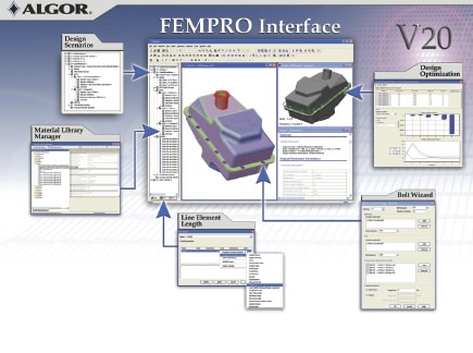 CAD/Finite Element Analysis (FEA) Modeling Environment - Tech Briefs
