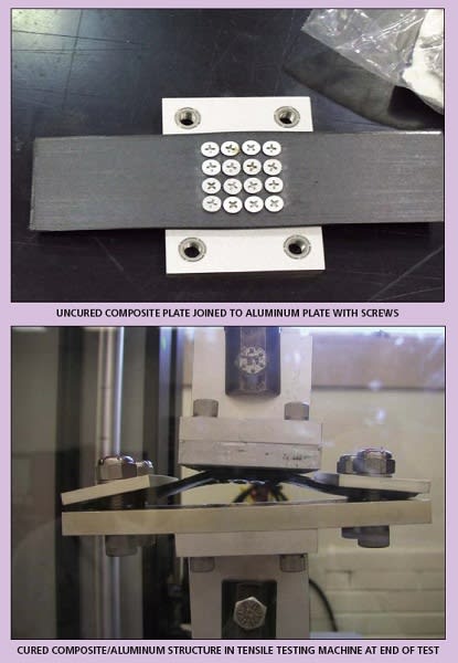 Improved Joining of Metal Components to Composite Structures - Tech Briefs