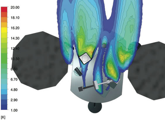 Simulation Software Helps Phoenix Mission Interpret Data From Mars - Tech Briefs