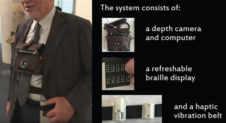 Independent Navigation for the Visually Impaired Using a Wearable, Vision-Based Feedback System ...