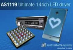 LED Dot Matrix Driver - Tech Briefs