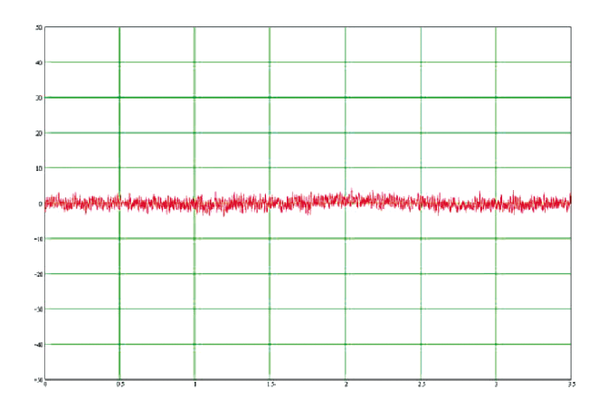 The Air Bearing Advantage in High-Precision Positioning - Tech Briefs