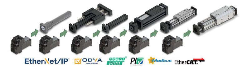 Single-Axis Motion Control Systems: Multi-Sourced vs. Single-Sourced - Tech Briefs