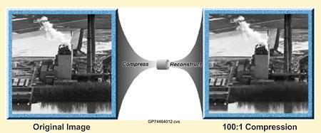 Wavelet-Based Image Compression Software - Tech Briefs