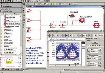 Optical Design Software - Tech Briefs