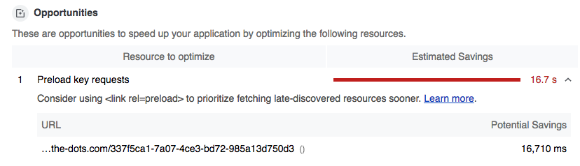 Preload key requests potential bug. Suggestion of preloading lighthouse blob: document · Issue ...