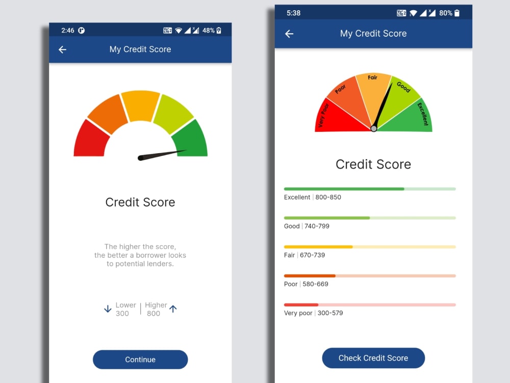 Banking Flutter Application User Friendly Flutter Application Upwork