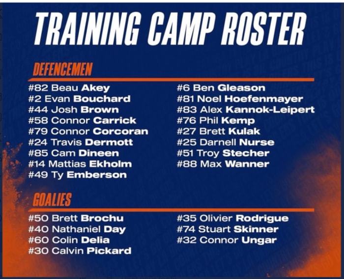 Oilers Training Camp: Mike Hoffman PTO, Evander Kane’s Surgery, scouting reports, and more ...