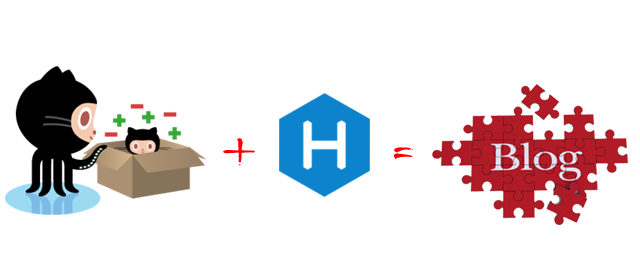 mac环境下搭建hexo+github pages+next个人博客_mac 端hexo hexo-theme-next-CSDN博客