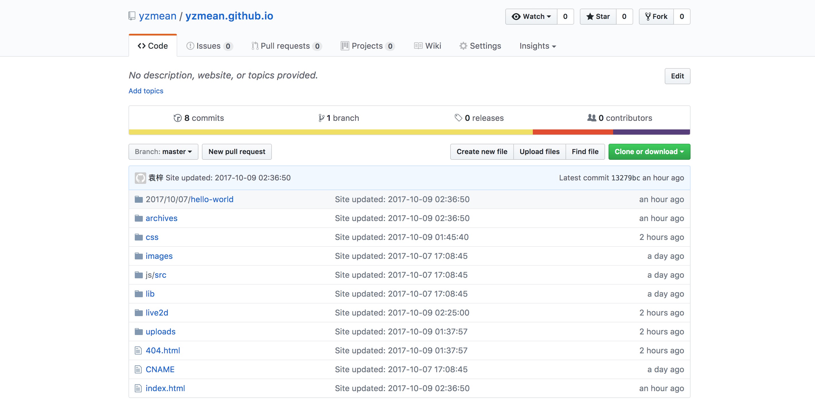 mac环境下搭建hexo+github pages+next个人博客_mac 端hexo hexo-theme-next-CSDN博客