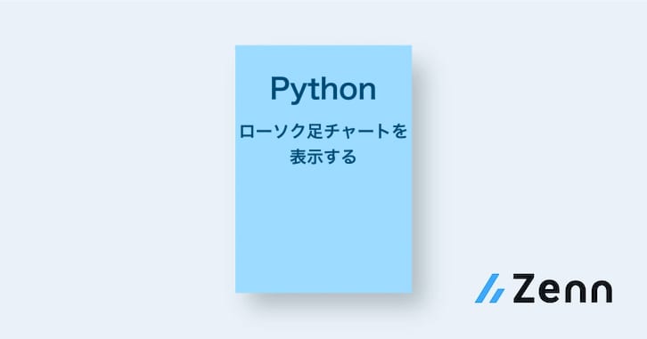 ローソク線のチャートを表示するPythonplotlyを使ってローソク足チャートを表示する