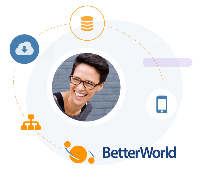 About - Betterworld Technology