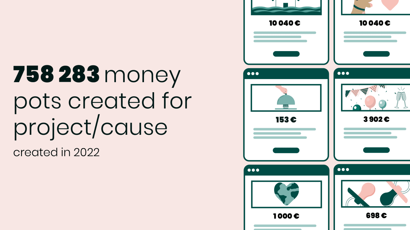 Leetchi - Solidarity team