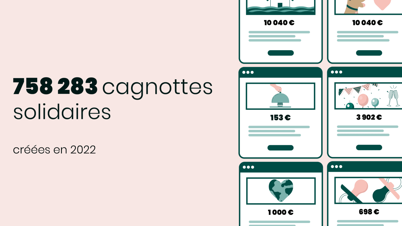 Leetchi - les belles histoires solidaires