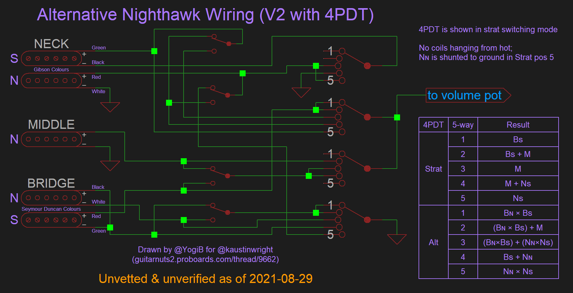 Nighthawk Wiring Diagram Symbol Chart