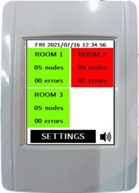 AstroDrive™ FFU Control Consoles