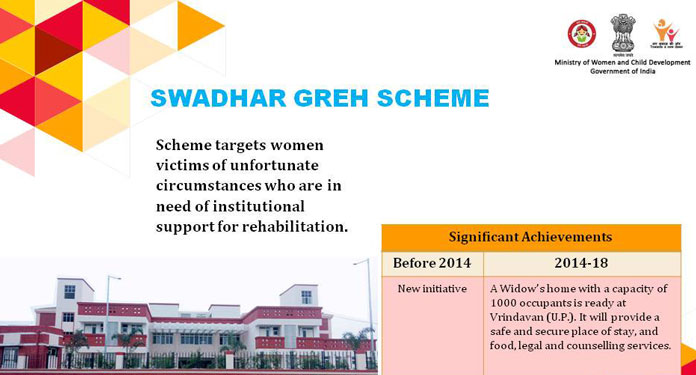 Government Schemes for Women Empowerment in India - Aaj Ki Naari