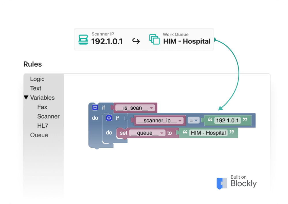 Decoding Dexit’s System Customization Capabilities - 314e - 314e