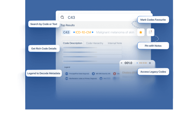 ICD-10, HCPCS, CPT Code Lookup