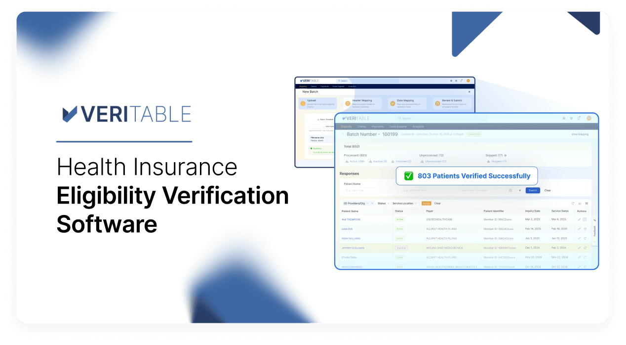 #1 Health Insurance Eligibility Verification Software