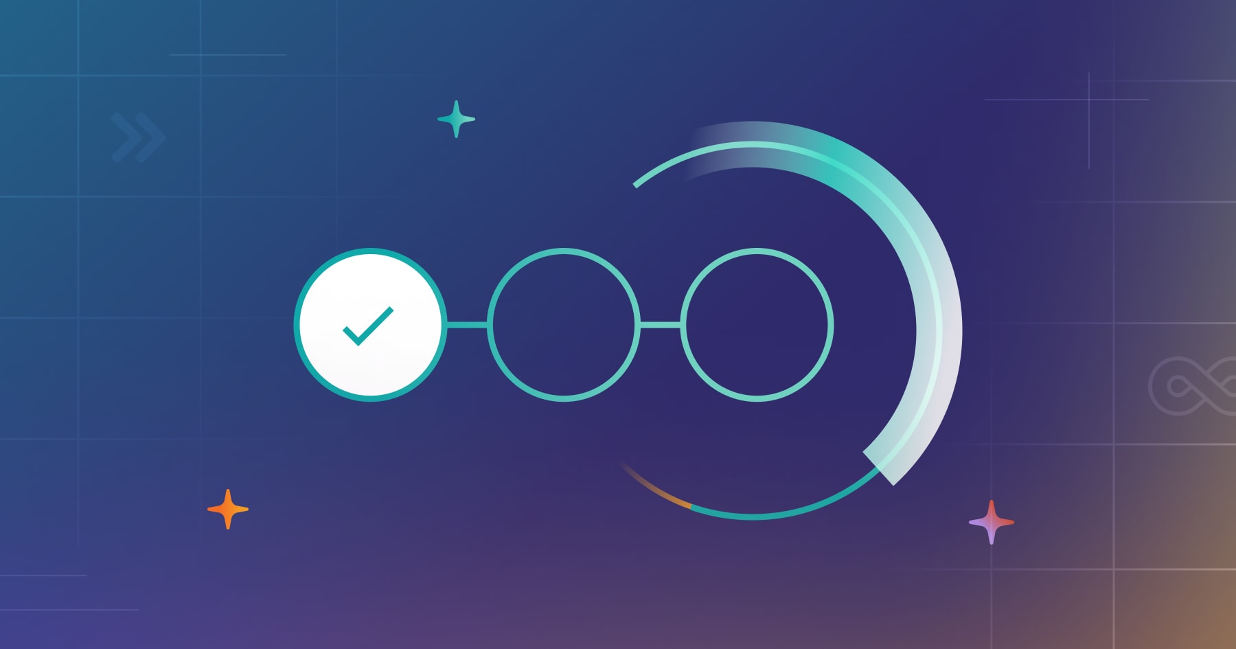 Understanding flows: Multi-agent workflows