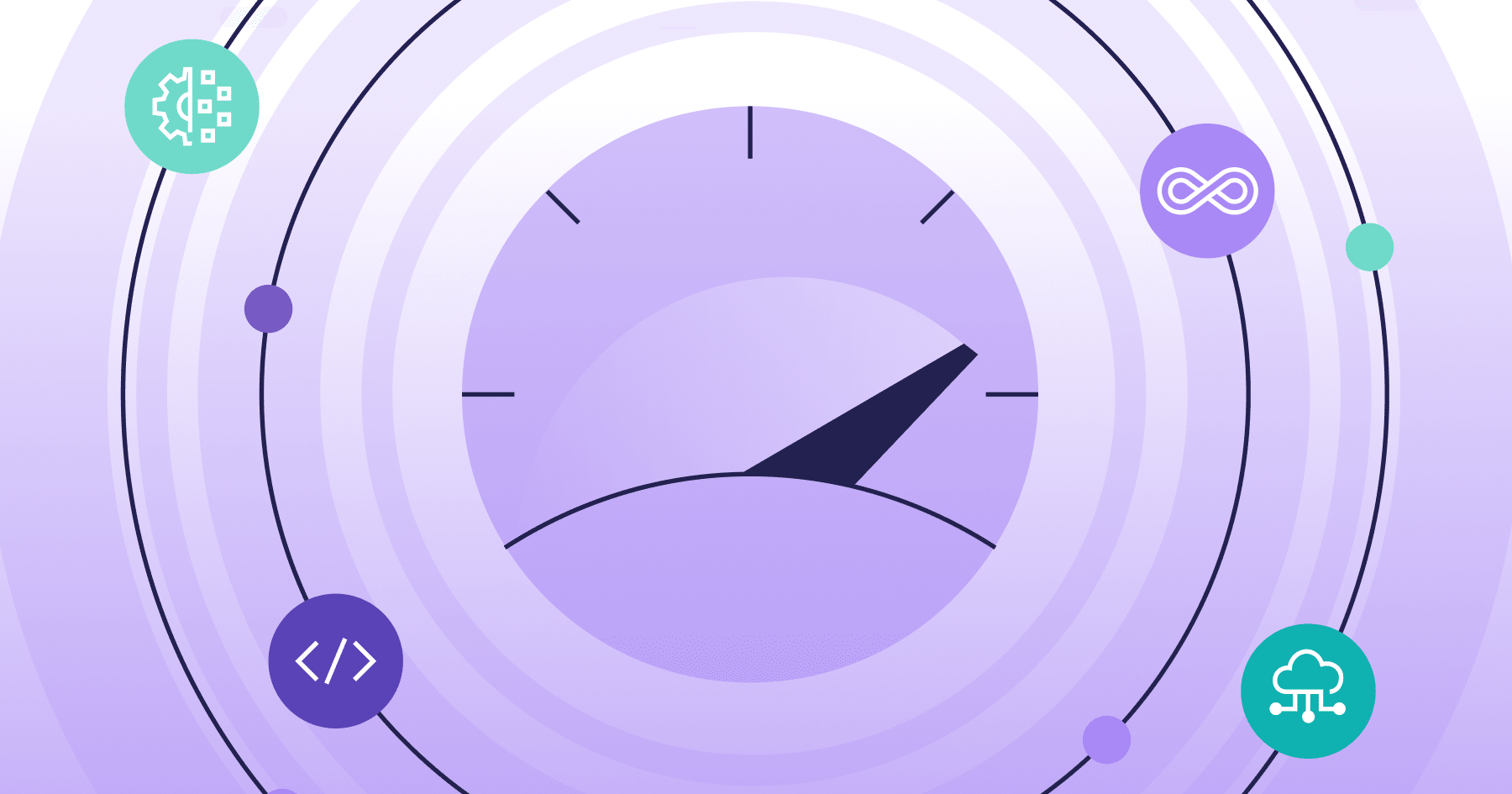 How DevOps and platform engineering turbocharge efficiency