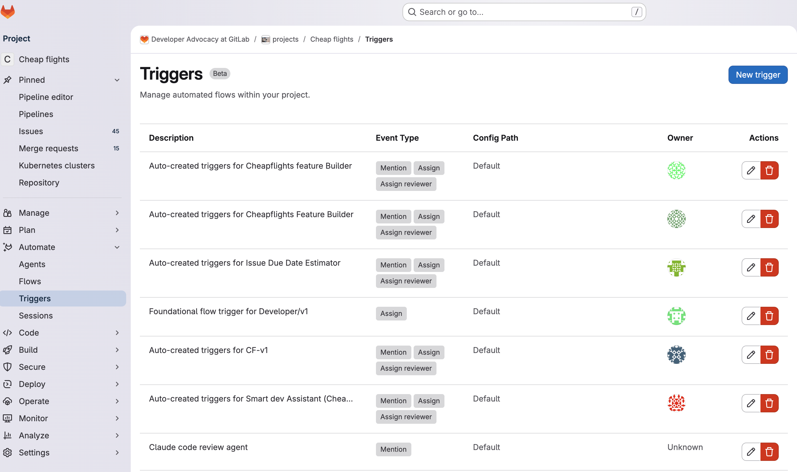 Monitor, manage, and automate AI workflows
