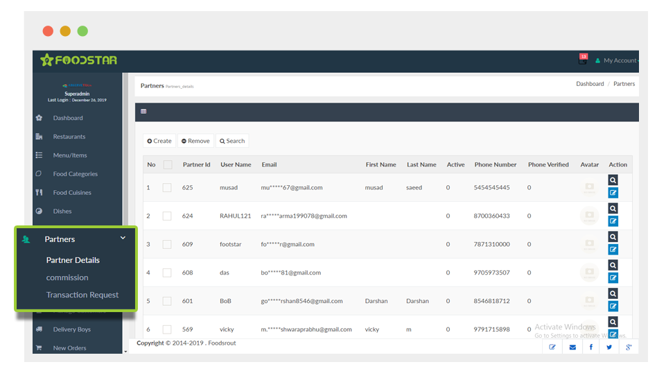 Swiggy Clone Script - Abservetech