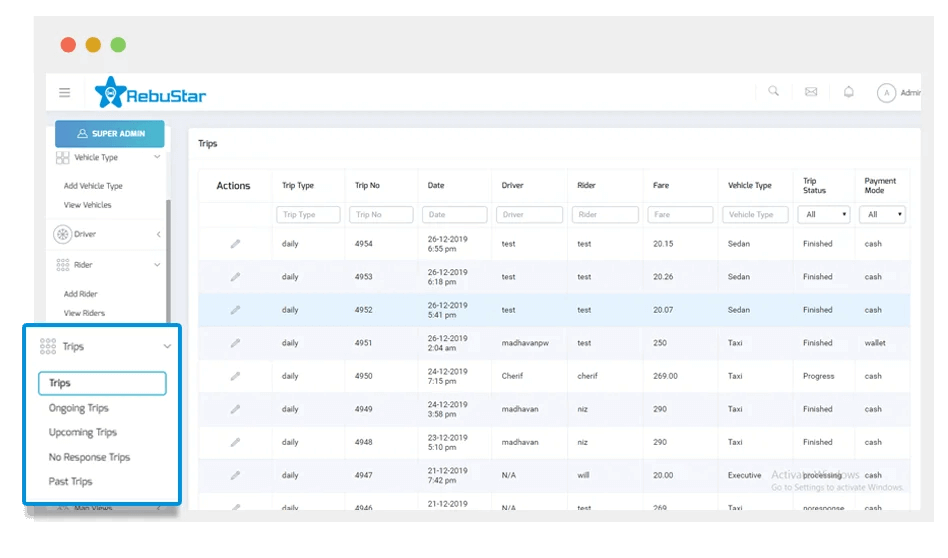 Uber Clone | Uber Clone Script - Abservetech