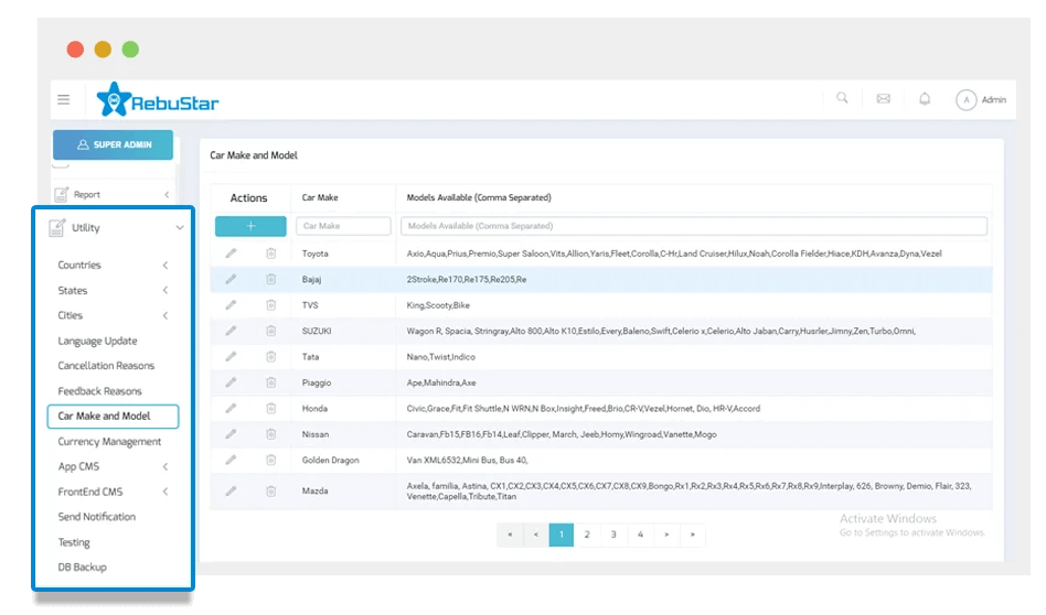 Uber Clone | Uber Clone Script - Abservetech