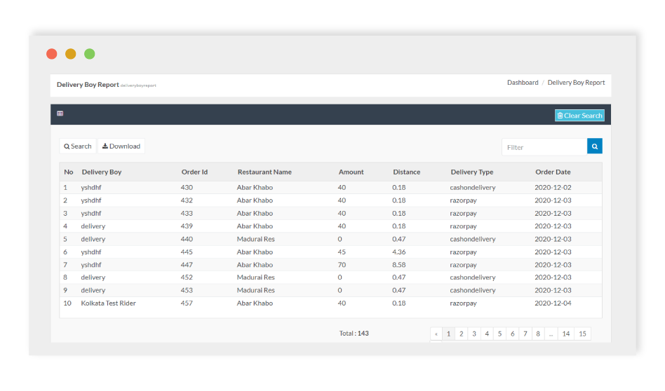 Swiggy Clone Script With 50% OFF- Abservetech