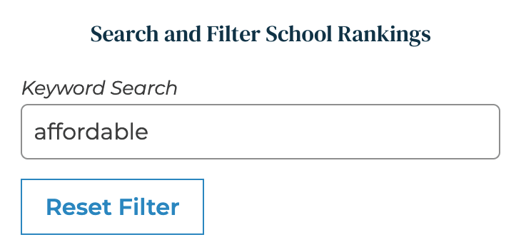 Getting Started with AcademicInfluence.com! | Academic Influence