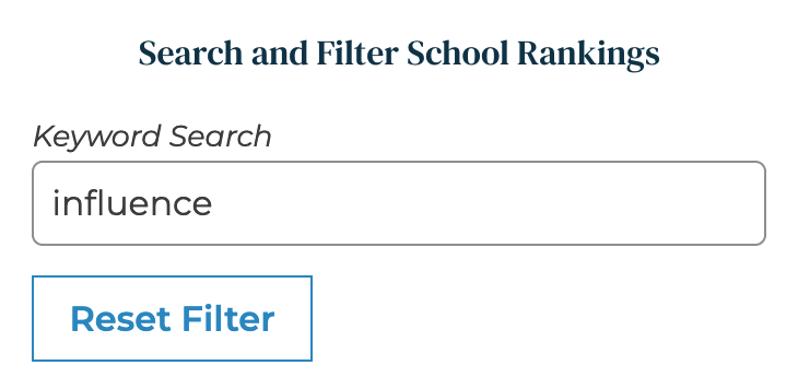 Getting Started with AcademicInfluence.com! | Academic Influence