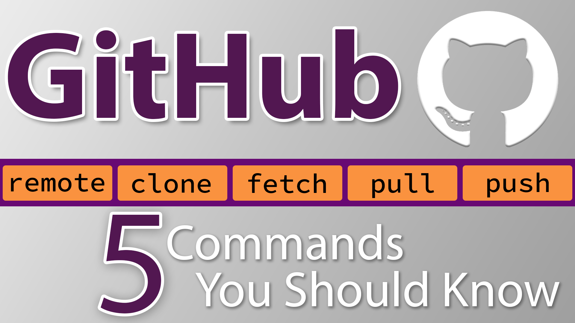 Github The Basics