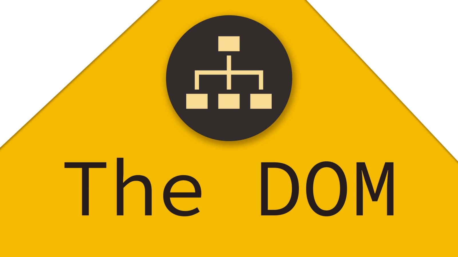 What is the DOM?