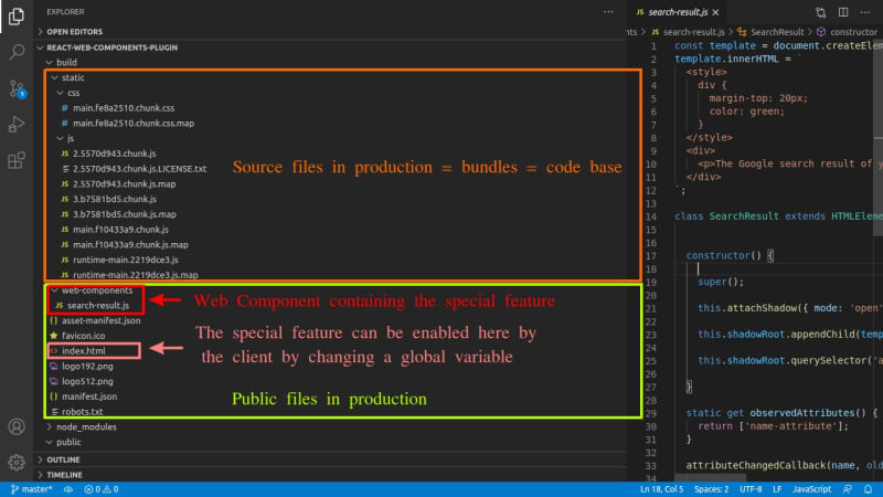 Adding Web Components To Any App