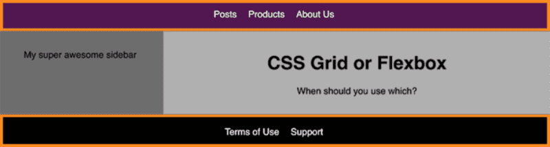 CSS Grid vs Flexbox