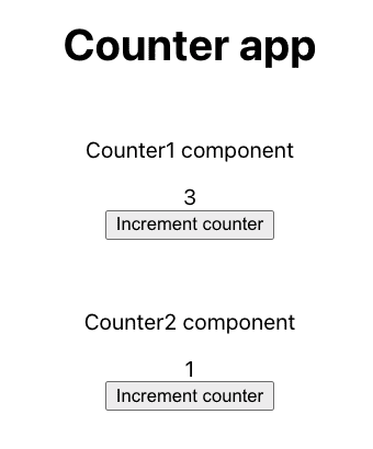 Global State Management with React Hooks