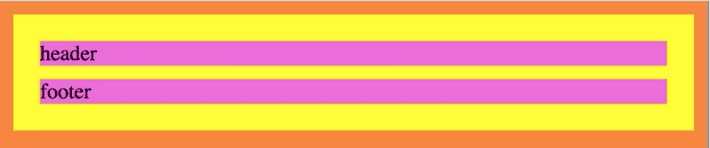 The Position Property