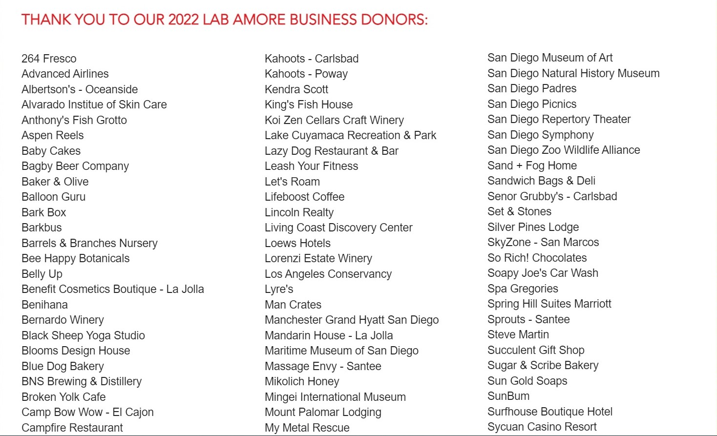 Lab Amore 2022, Fri, Aug 5th, 2022 @ 5:00 PM Accelevents