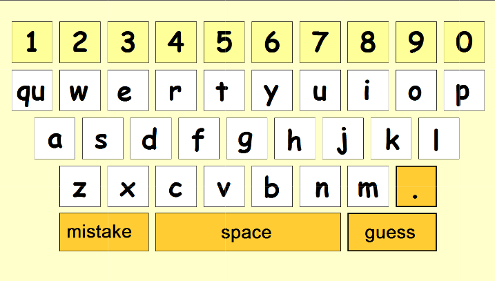 Resources | Ace Centre