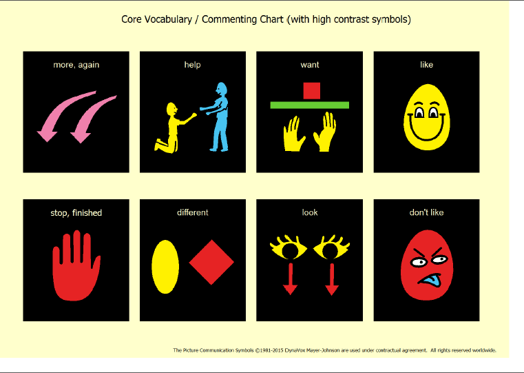 Resources | Ace Centre
