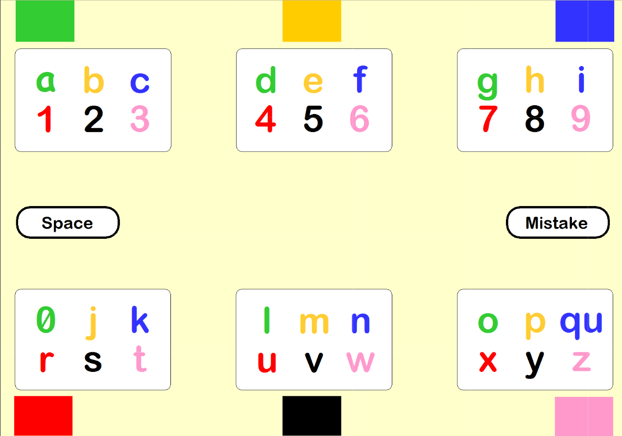 Encoded chart with ABC and numbers you can point to | Ace Centre