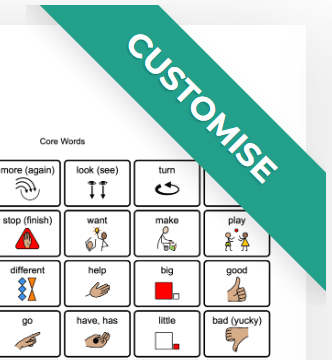 Customisable Symbol Charts | Ace Centre