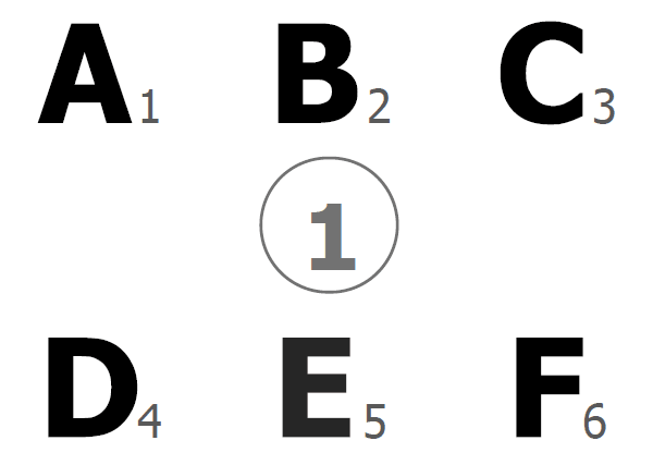 Number encoded - UPPER case - for eye pointing | Ace Centre
