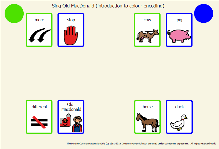 Sing Old McDonald 8 Intro to encoding | Ace Centre