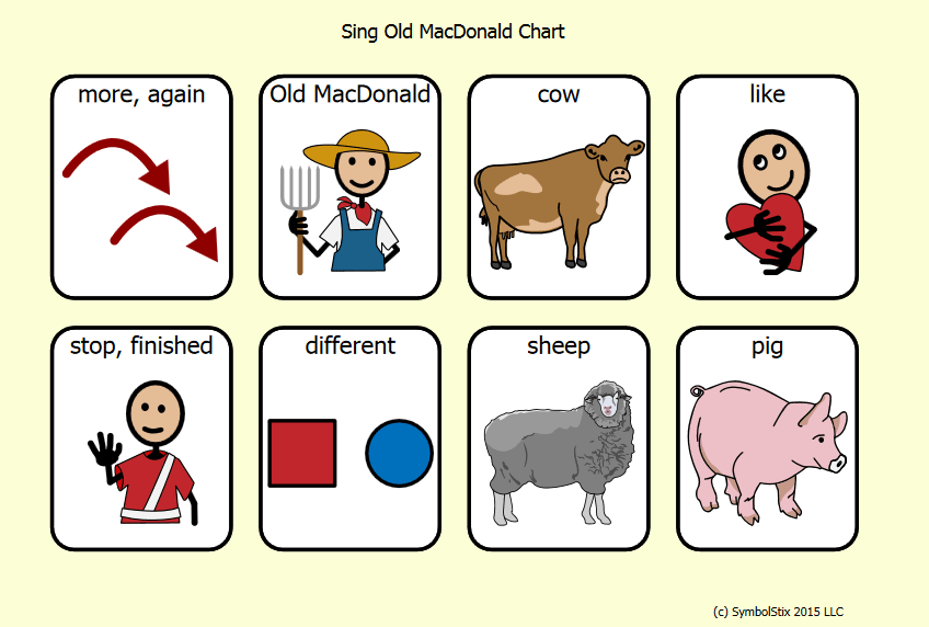 Sing Old MacDonald | Ace Centre